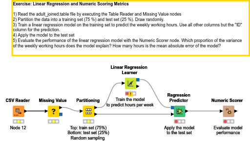 08 Regression Model — NodePit